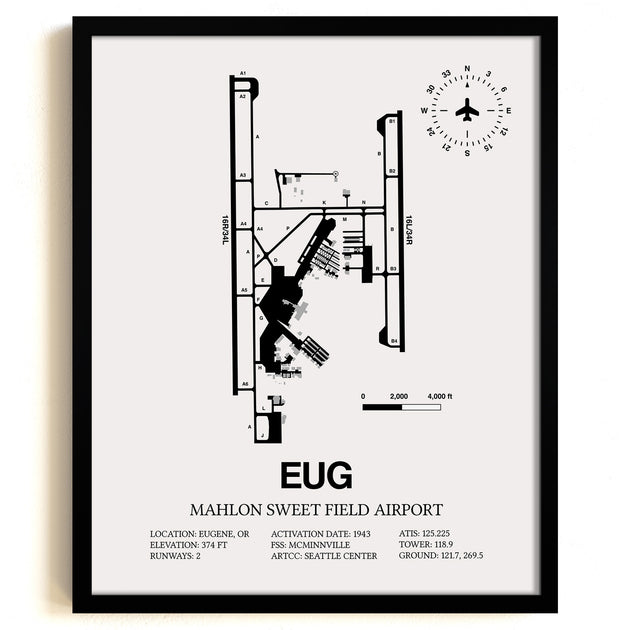 Mahlon Sweet Field Airport (EUG) Framed Detailed Airport Map ...