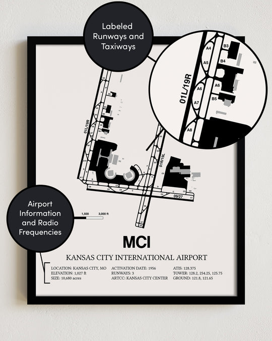Kansas City International Airport (MCI) Framed Detailed Airport Map ...